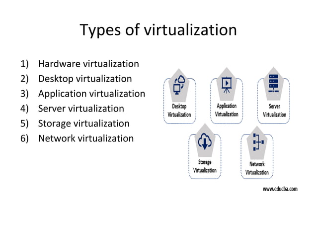 Virtualization And Containerization.pptx