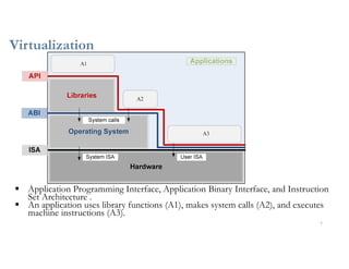 Cloud Computing Virtualization and containers | PDF | Operating Systems | Computer Software and ...