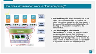Virtualization and its importance and implementation levels | PPTX