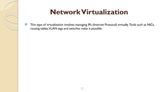 Virtualization and its Types | PPTX