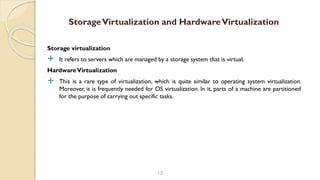 Virtualization and its Types | PPTX
