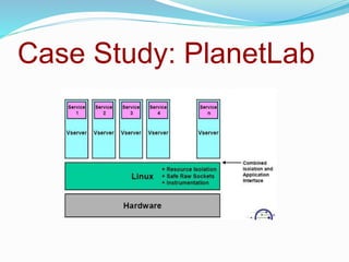 Server Virtulization | PPT