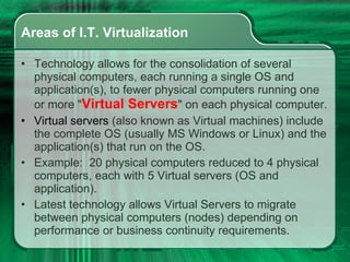SYSAD323 Virtualization Basics | PPT