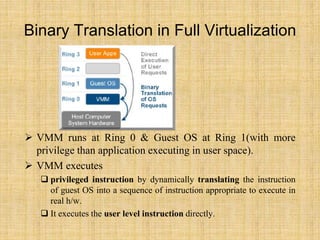 Virtualization basics | PPSX