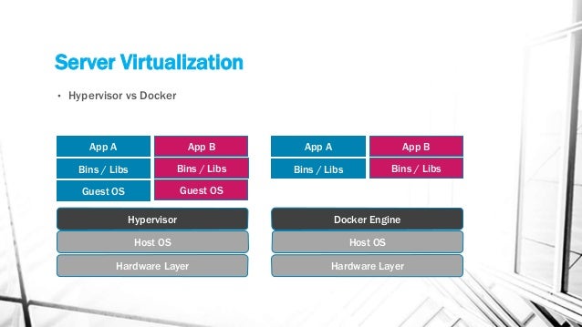 Virtualization and cloud computing