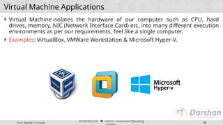 Virtualization concepts in Operating systems.pptx