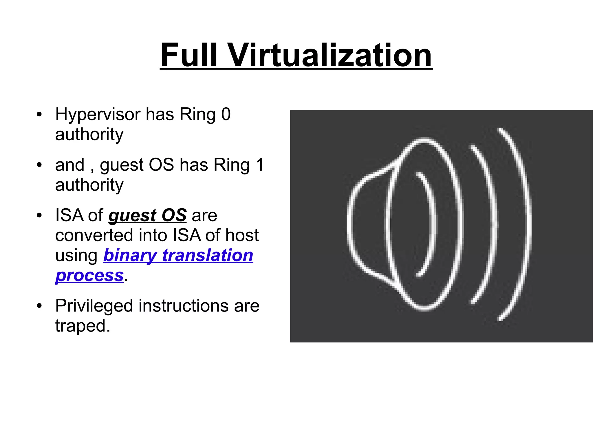 Introduction to Virtualization | ODP
