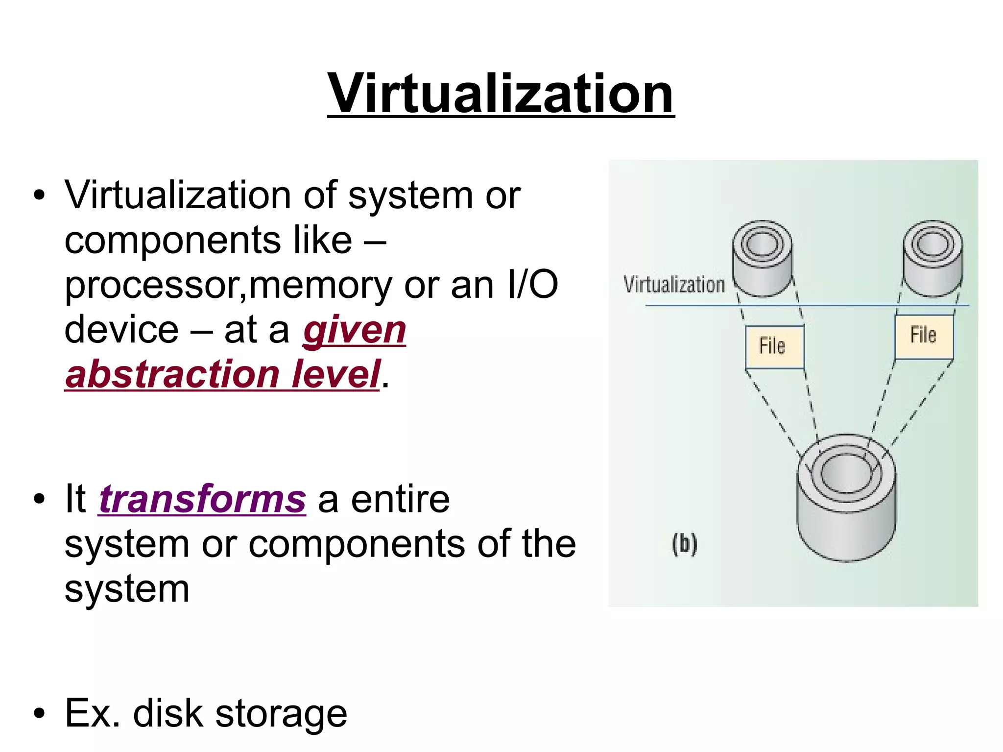 Introduction to Virtualization | ODP