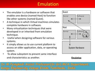 Virtualization in Cloud Computing | PPT