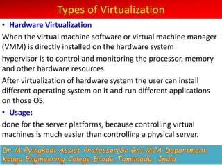 Virtualization in Cloud Computing | PPT