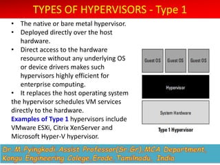 Virtualization in Cloud Computing | PPT