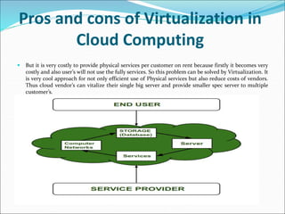 Virtualization in Cloud Computing.ppt
