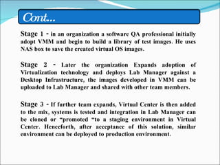 Virtualization In Software Testing | PPT