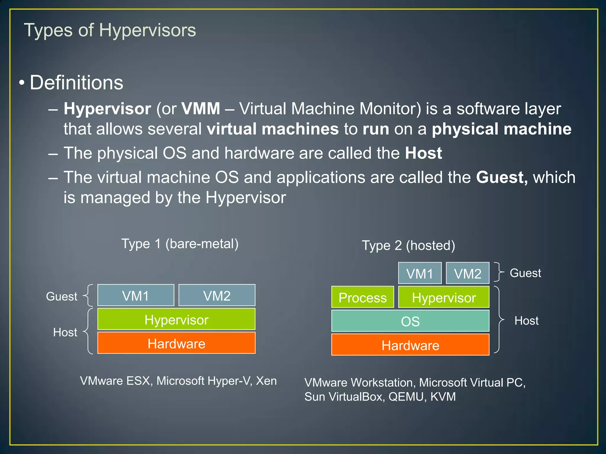 Virtualization intro to freshers | PDF