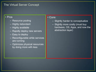 Virtualization intro to freshers | PDF