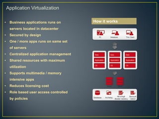 Virtualization intro to freshers | PDF
