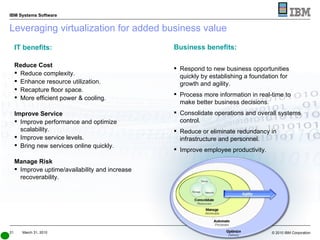 Virtualization Leadership Presentation - LONG and SHORT (April 2010) | PPT