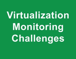 Virtualization Monitoring Challenges | PDF