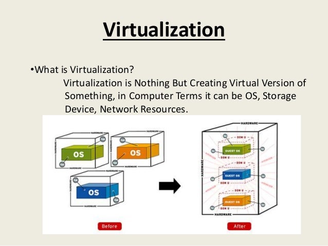 Virtualization & Network Connectivity