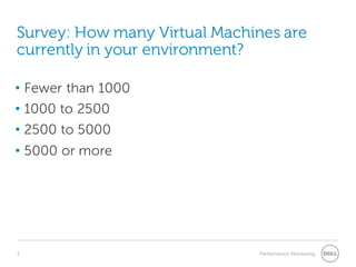 Virtualization performance management | PPT