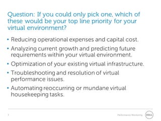 Virtualization performance management | PPT