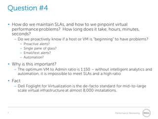 Virtualization performance management | PPT