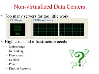 Virtualization ppt1 | PPT