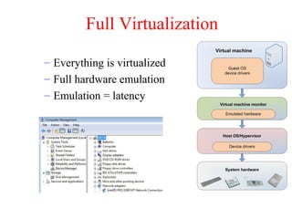 Virtualization ppt1 | PPT
