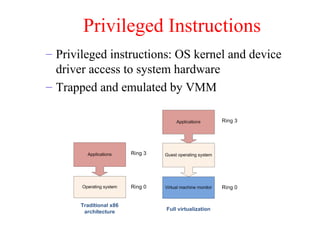 Virtualization ppt1 | PPT