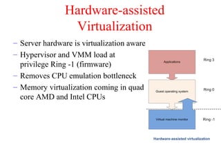 Virtualization ppt1 | PPT