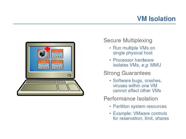Virtualization ppt1 | PPT
