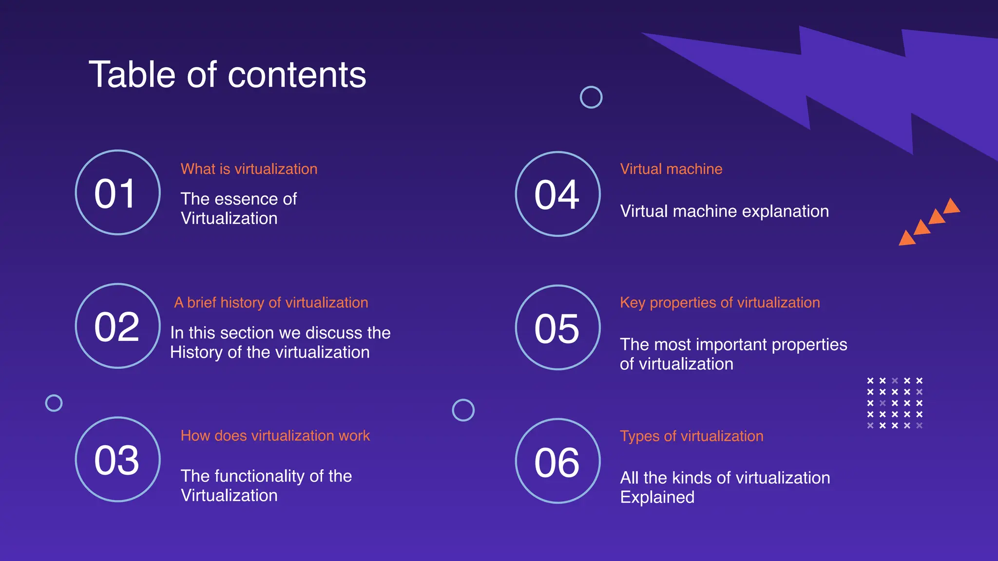 what is virtualization | PDF