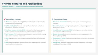 Virtualization Presentation Preparation.pdf