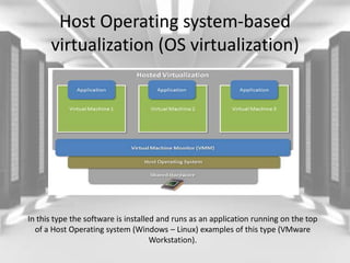 Virtualization security | PPTX