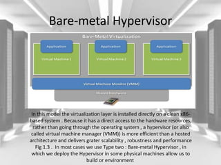 Virtualization security | PPTX