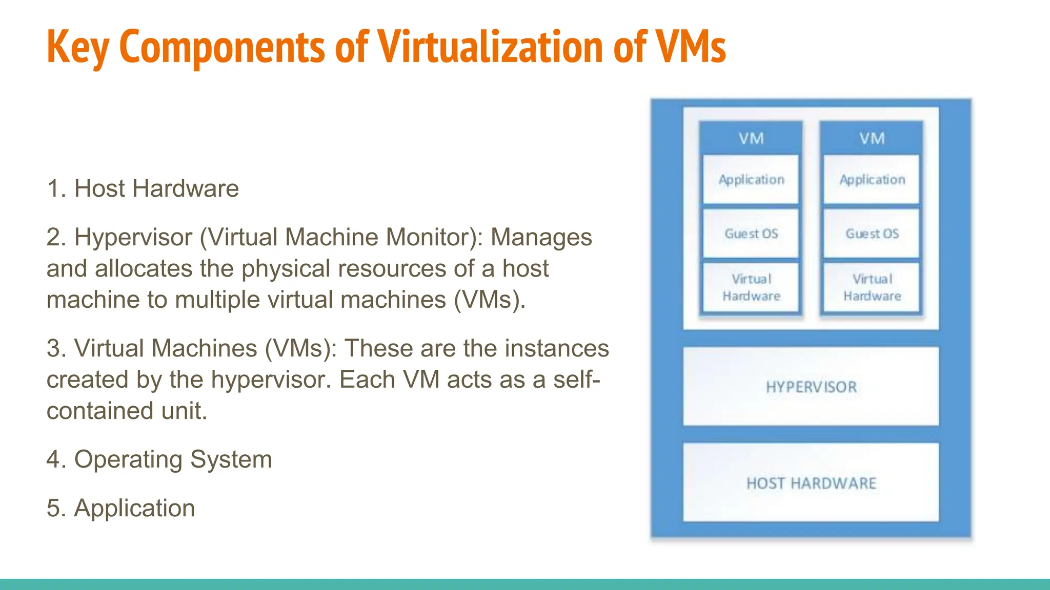 VIRTUALIZATION SERVER.pptx | Cloud Computing | Internet