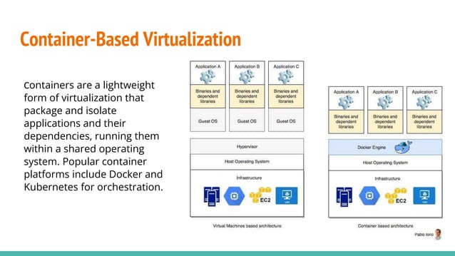 VIRTUALIZATION SERVER.pptx