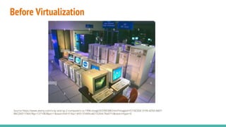 VIRTUALIZATION SERVER.pptx | Cloud Computing | Internet