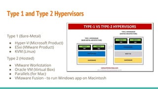 VIRTUALIZATION SERVER.pptx | Cloud Computing | Internet