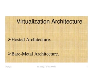 Virtualization Concepts | PPT