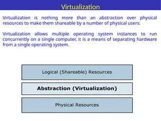 Virtualization Technique.pptx in operating systems | PPTX