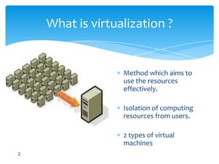 Virtualization technology and an application of building vm ware | PPTX | Operating Systems ...