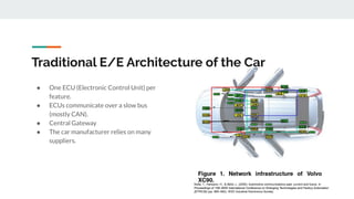 Virtualization - the next trend in the automotive industry | PPT