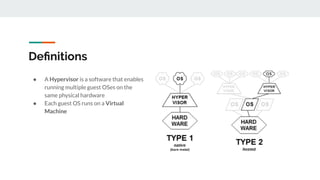 Virtualization - the next trend in the automotive industry | PPT