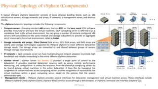 Virtualization & tipping point | PPT