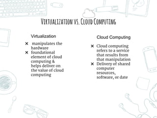 Virtualization virtues | PPTX | Cloud Computing | Internet