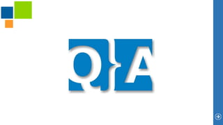 Virtualization with Client Hyper V in Windows 8 | PPTX | Operating Systems | Computer Software ...