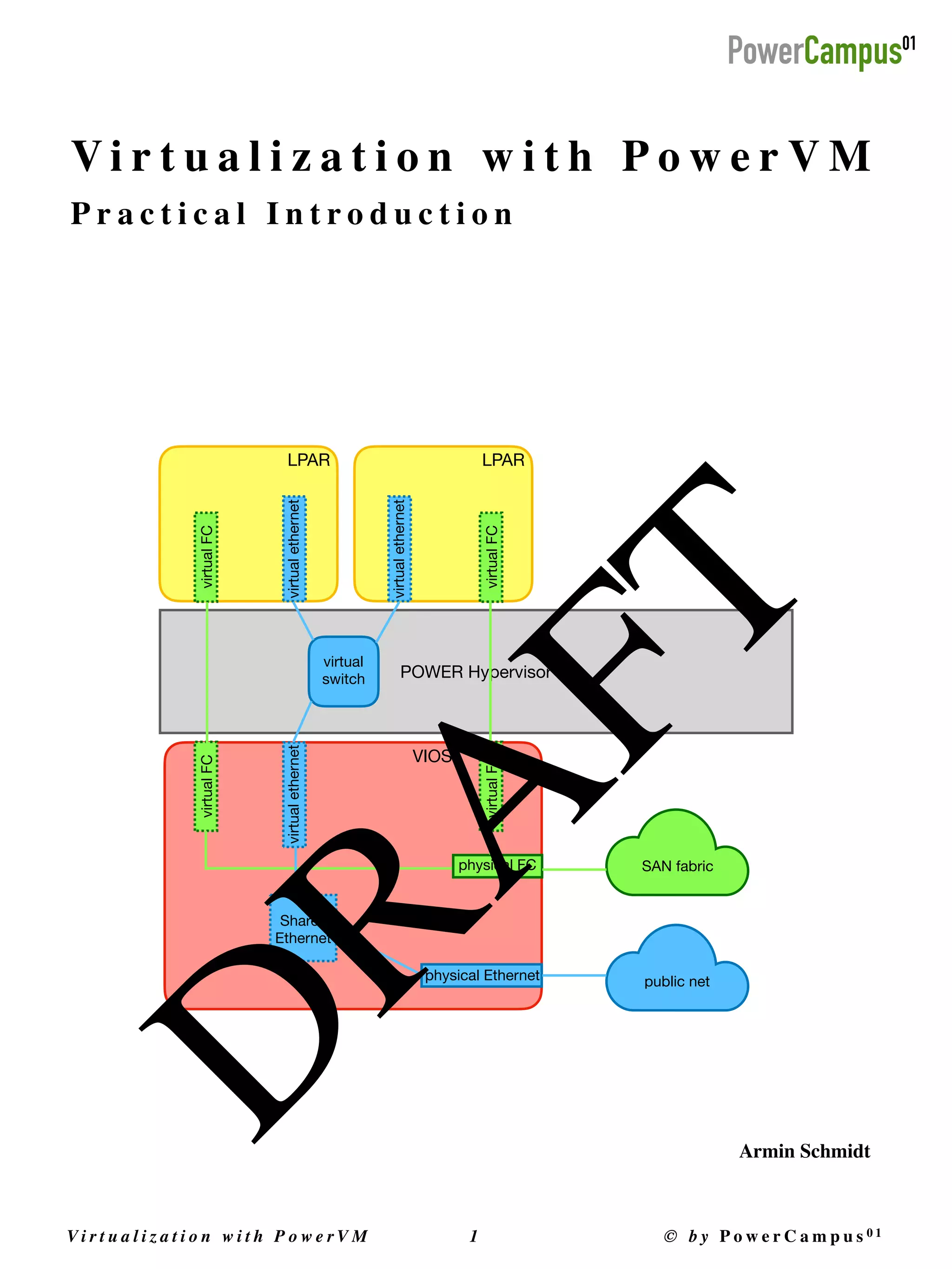 Virtualization_with_PowerVM (1).pdf
