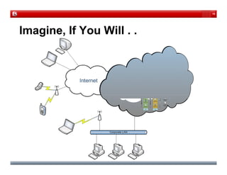Virtualized Data Centers | PDF | Computer Networking | Computing