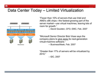 Virtualized Data Centers | PDF | Computer Networking | Computing